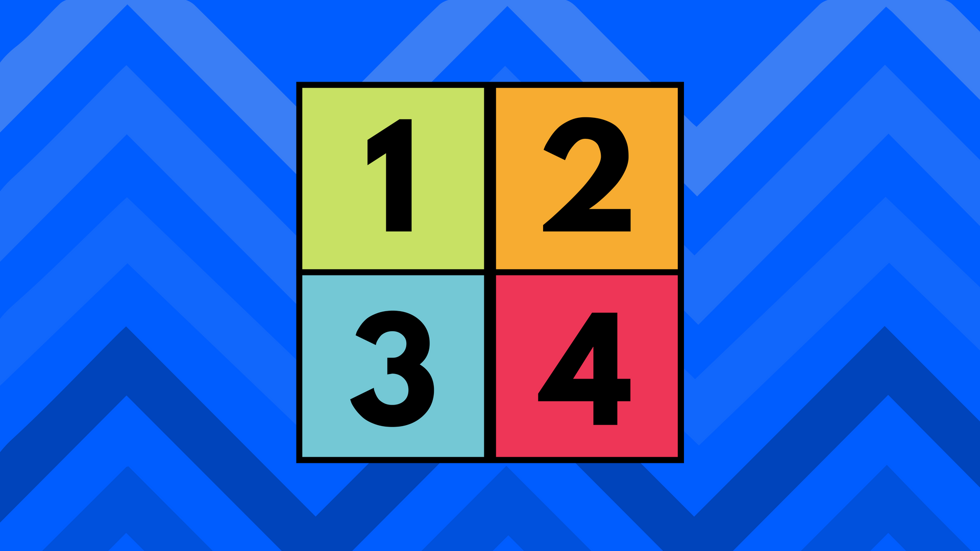 4 Quadrants of Time Management Matrix - Weekly Planning