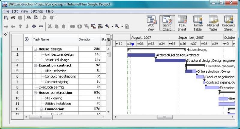 50 Top Task Management Softwares to Consider | Week Plan