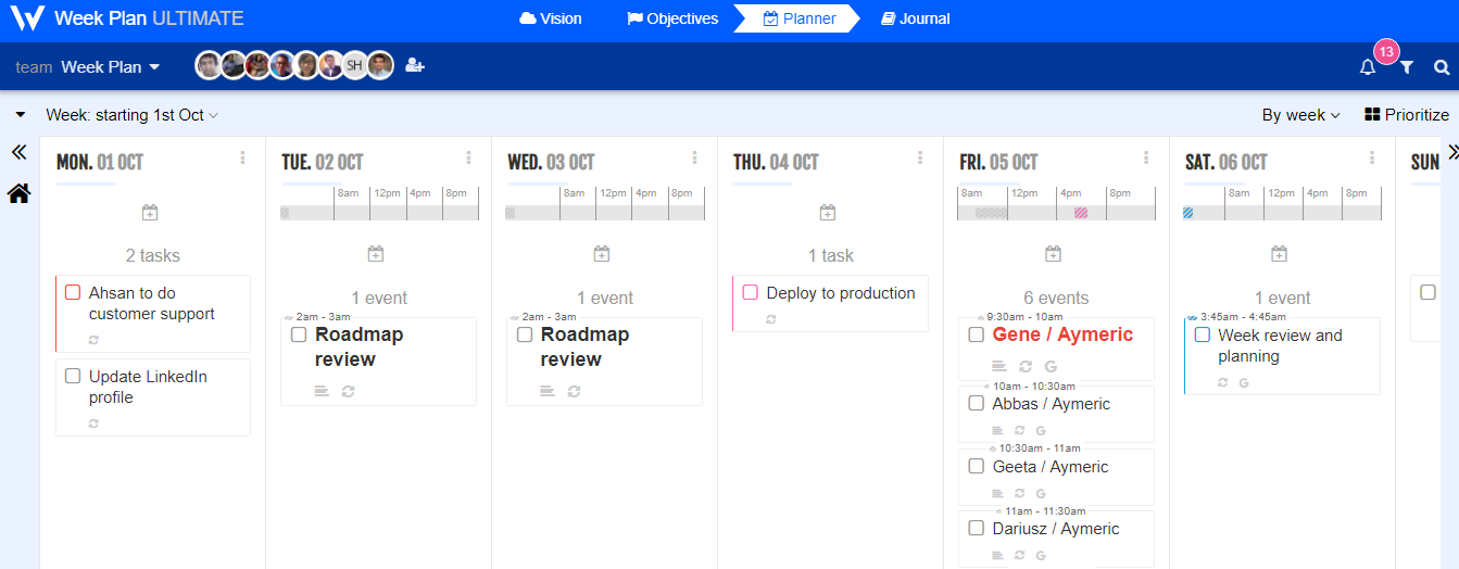 Weekly Task Management Software for Entrepreneurs