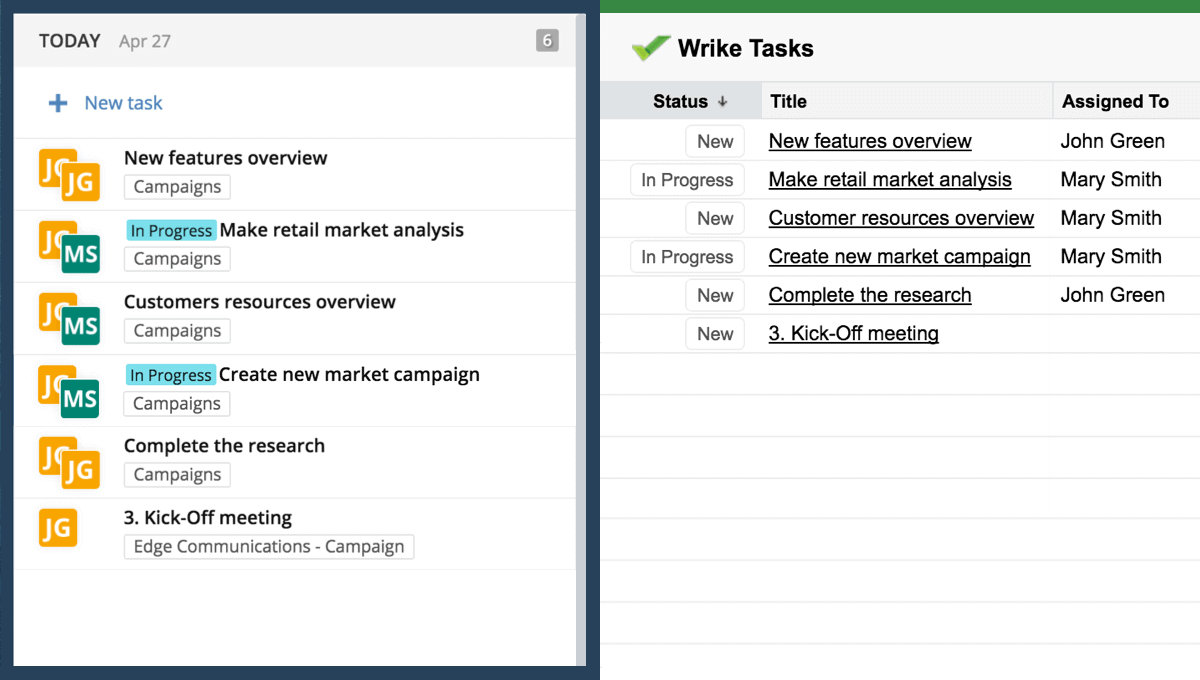 50 Top Task Management Softwares to Consider | Week Plan